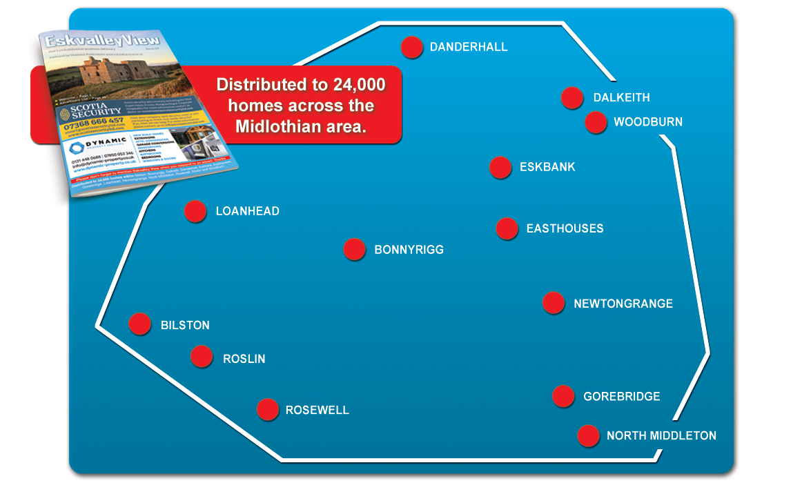 Distribution – Midlothian Local Business Directory